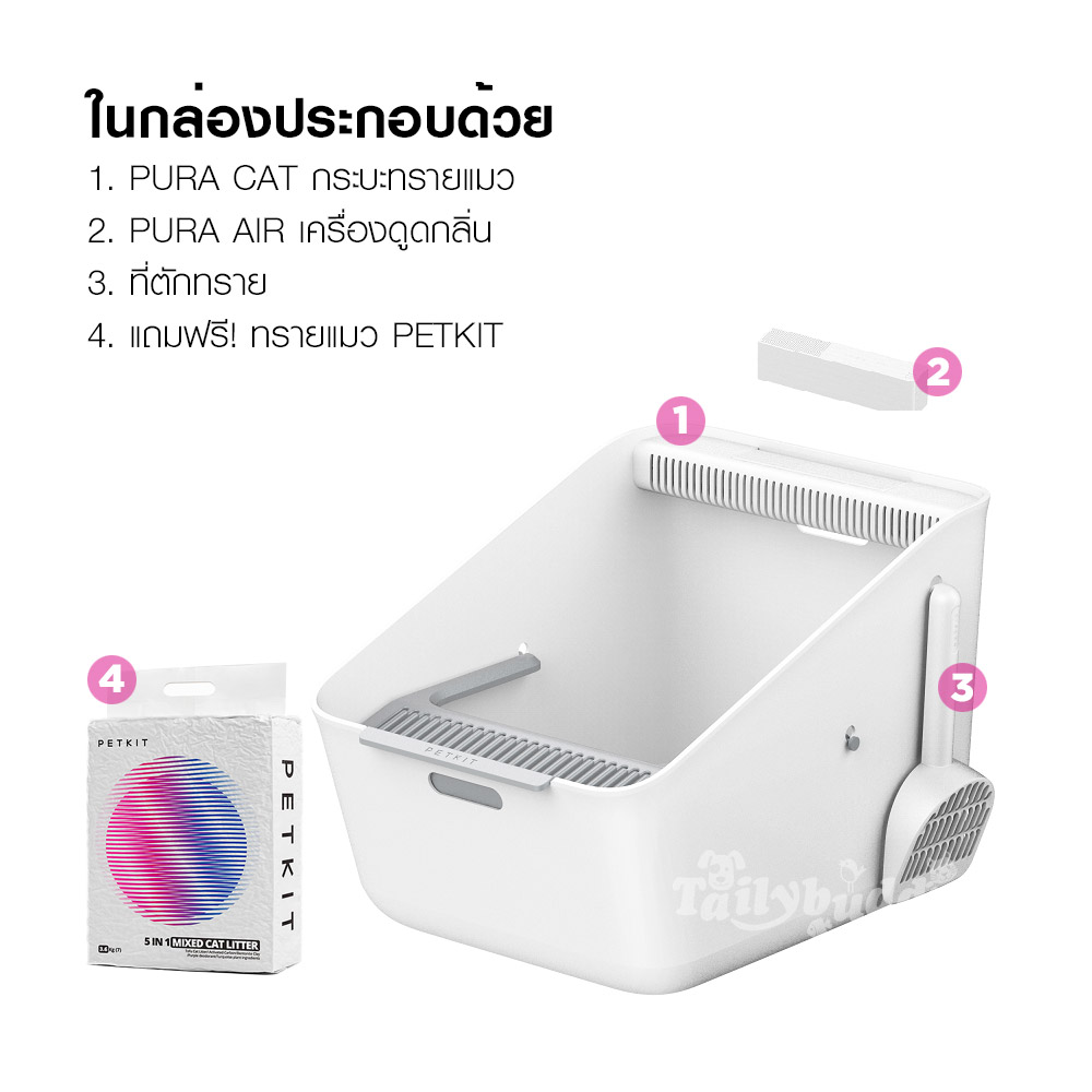 PETKIT PURA CAT กระบะทรายแมวคุณภาพ กว้างขวาง นั่งสบาย พร้อมเครื่องดูด ...